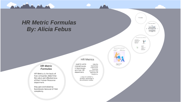 HR Metrics Formulas by Alicia Febus