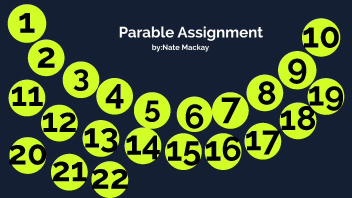 Parable Assignment by Nate M on Prezi