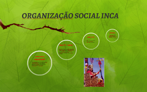 ORGANIZAÇÃO SOCIAL INCA by carlos roberto on Prezi
