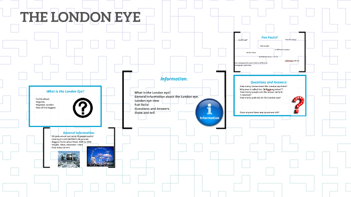 the london eye!! by on Prezi