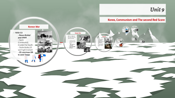 Unit 9: Korea, Communism and The Red Scare by Nick Davoust on Prezi