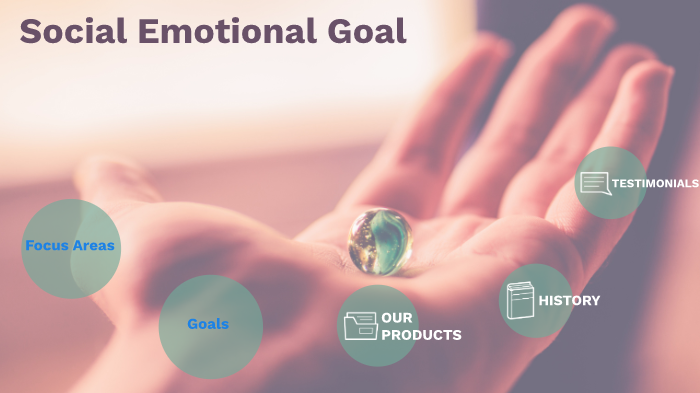 Social Emotional Goal by Zachary Dingmann on Prezi
