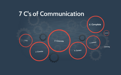 7 C's of communication by Edda Zekarias on Prezi