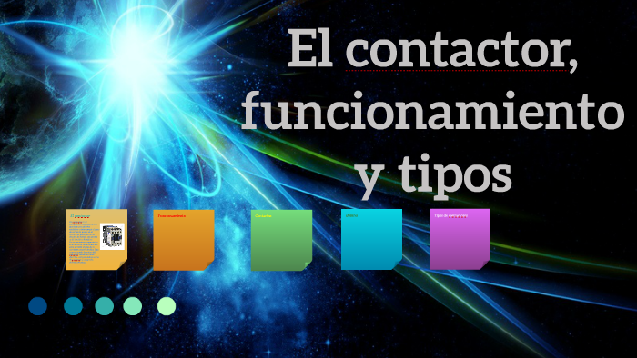 El contactor, funcionamiento y tipos by David Martín on Prezi El contactor, funcionamiento y tipos by David Martín on Prezi
