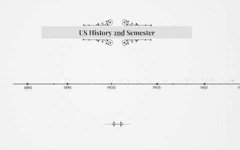 US History 2nd Semester by jade bryant on Prezi