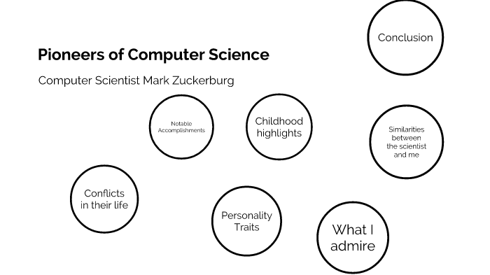 Pioneers of Computer Science by daniel purkey on Prezi