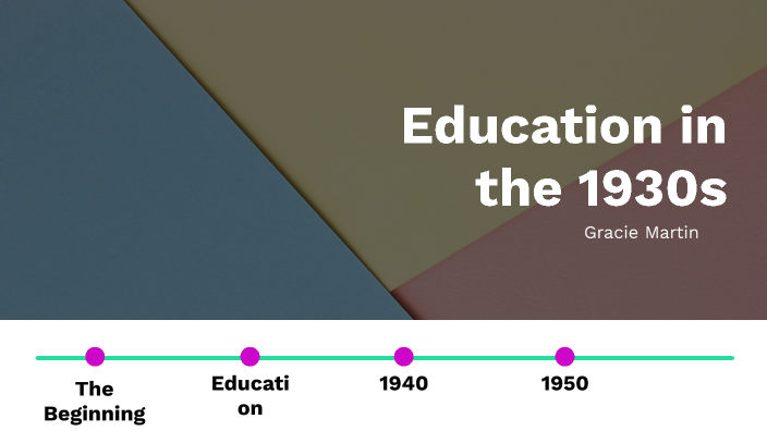 Education in the 1930s by Gracie Martin on Prezi