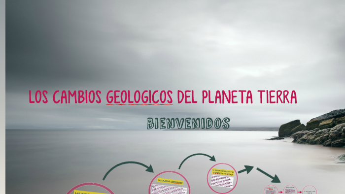LOS CAMBIOS GEOLOGICOS DEL PLANTETA TIERRA by nixon ashqui on Prezi
