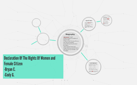 Declaration Of The Rights Of Women and Female Citizen by Bryan Cortes ...