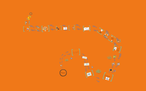 PRESENTACIÓN LEY 9/1979 by tatiana hernandez on Prezi