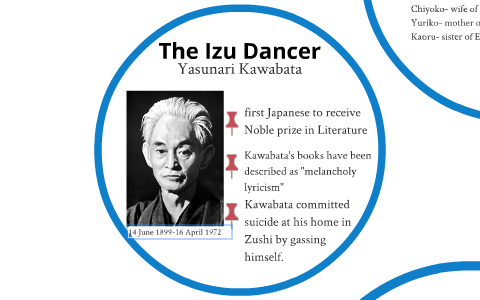 The Izu Dancer by Kim Teodoro on Prezi