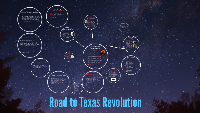 Road to Texas Revolution by amanda smith on Prezi