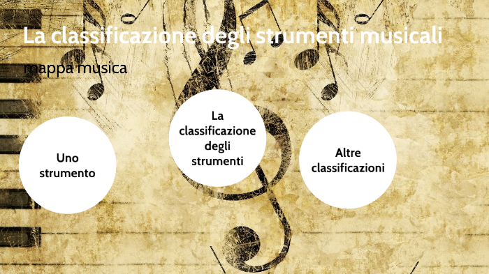 La classificazione degli strumenti musicali by greta cappellotto on Prezi
