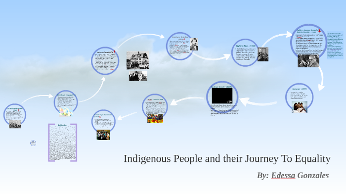 Indigenous People Timeline by Edessa Gonzales on Prezi
