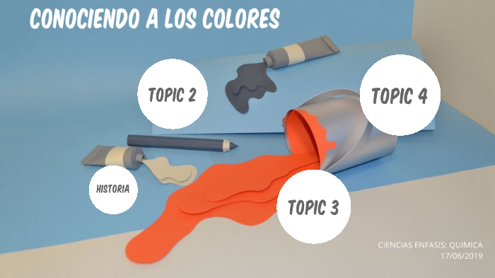 CONOCIENDO A LOS COLORES by Pedarwi Aslucru on Prezi