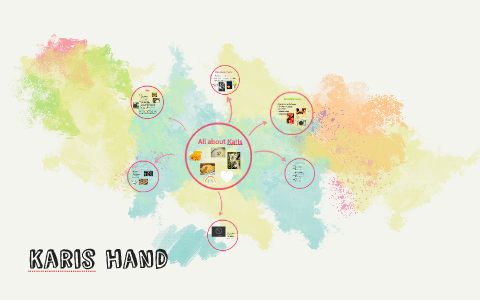 Karis Hand by Karis Hand