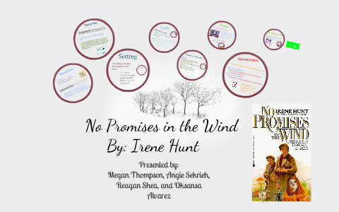 no promises in the wind by Megan Thompson on Prezi