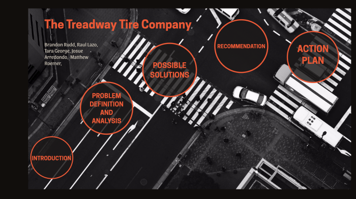 Harvard case study by Business Presentations on Prezi