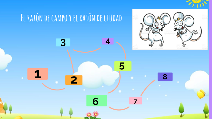 El ratón de campo y el ratón de ciudad. by Carolina Droguett Saldias on ...