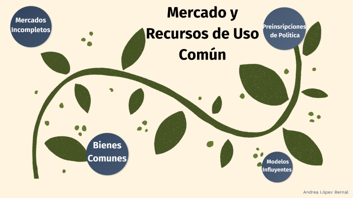 El Mercado y los Recursos de Uso Común by Andrea Lopez on Prezi