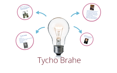Tycho Brahe and the Scientific Revolution by Nathaniel Scott on Prezi