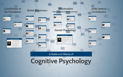 Cognitive and Sport Psychology by Brandon Mohr on Prezi