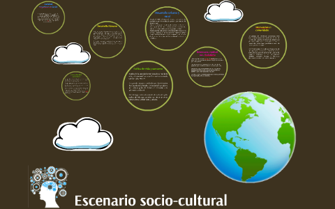 Escenario socio-cultural by Deeck Valdez on Prezi