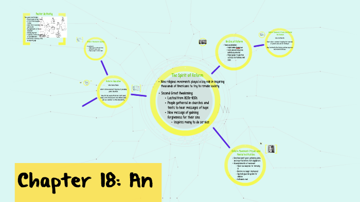 Chapter 18: An Era of Reform by Emily Flaugher
