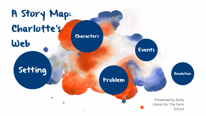 A Story Map: Chalotte's Web by Emily Litman on Prezi