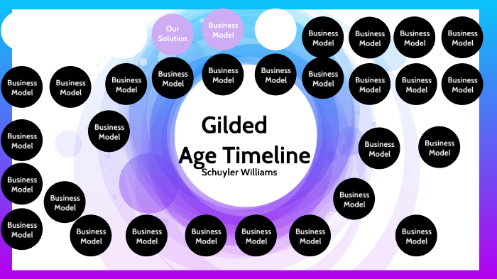 Gilded Age Timeline by schuyler williams on Prezi