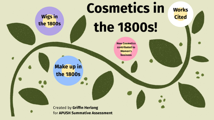 Cosmetics in the 1800s! by Griffin Herlong on Prezi