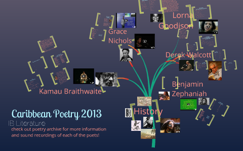 Caribbean Poetry Anthology by Christy Gordon on Prezi