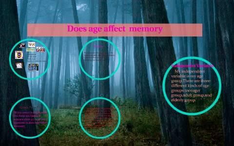 Does age affect memory by Citlaly Pena on Prezi