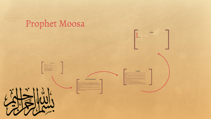 Prophet Moosa by Ghassan Awdali on Prezi