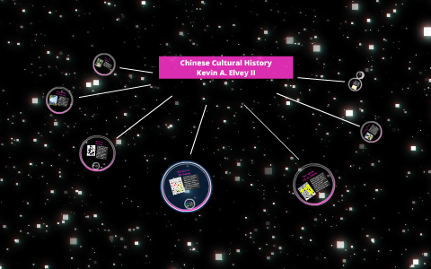 Chinese Cultural History by Kevin Elvey II on Prezi