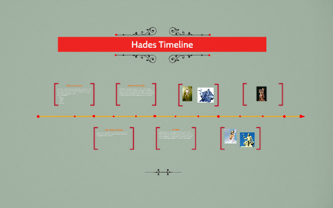 Hades Timeline by Ana Sofia Arguelles on Prezi