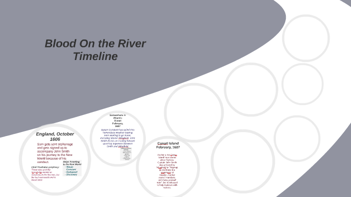 Blood on the River Timeline by Leslie Flores on Prezi