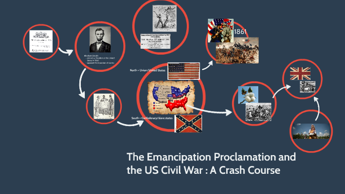 The Emancipation Proclamation and the US Civil War : A Crash by C ...