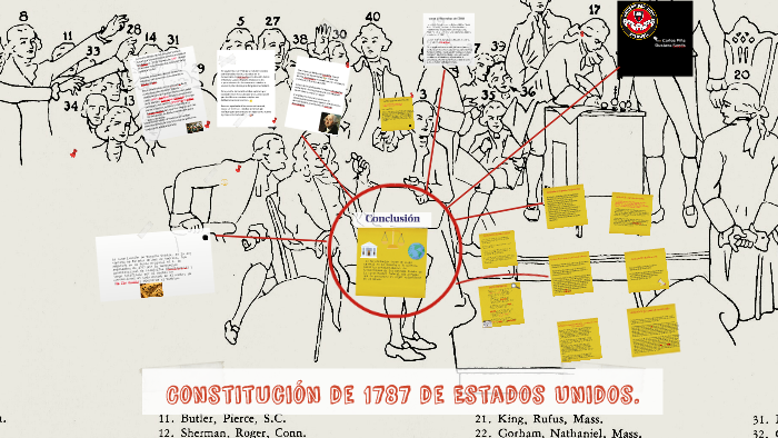 Constitución de 1787 de estados unidos by Carlos Piña on Prezi