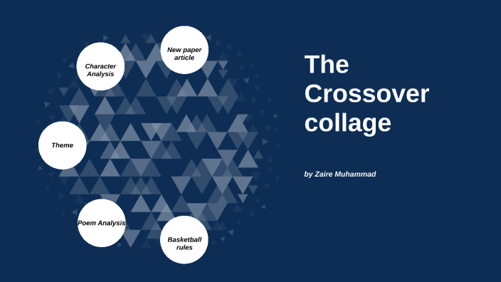 The Crossover Collage by ZAIRE MUHAMMMAD on Prezi