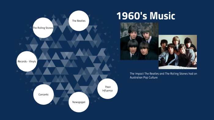 1960's music by Alexia Whitaker on Prezi