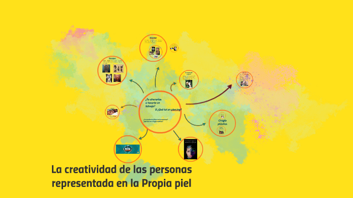 La creatividad de las personas representada en la Propia pie by ...