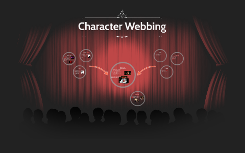 Character Webbing by Alexia baltazar on Prezi