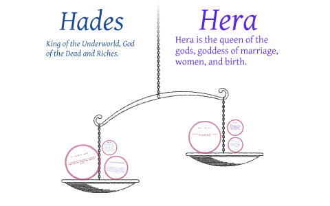 Hades & Hera by Melissa Goldman on Prezi