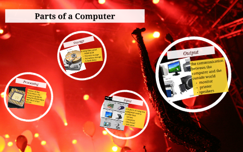 Parts of a Computer by laura phinney on Prezi