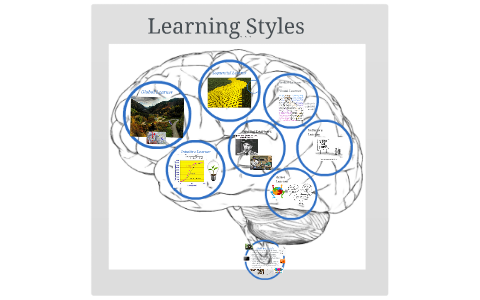 Learning Styles by Rich Cuprak on Prezi