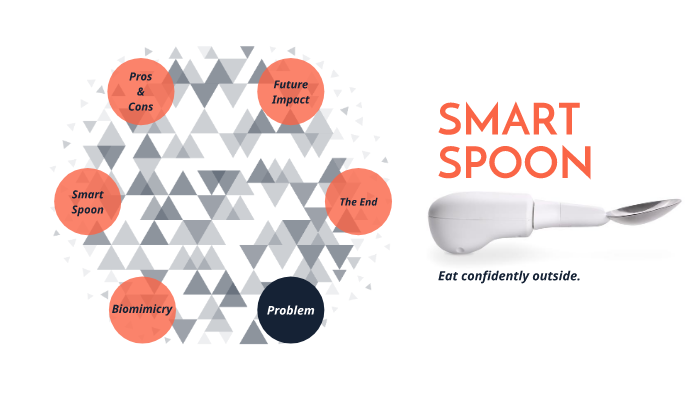 liftware spoon by Airy LUO on Prezi