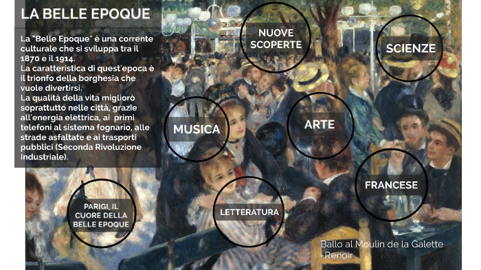 La belle epoque by classe 3A on Prezi