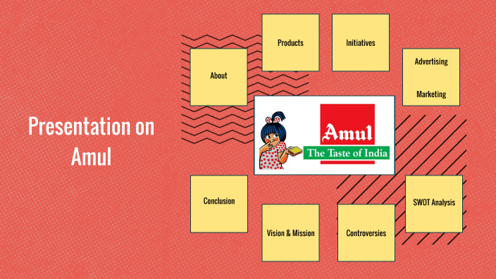 Amul by Shervin Sabu on Prezi