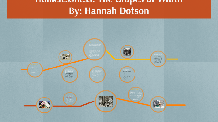 Homelessness in America by Hannah Dotson